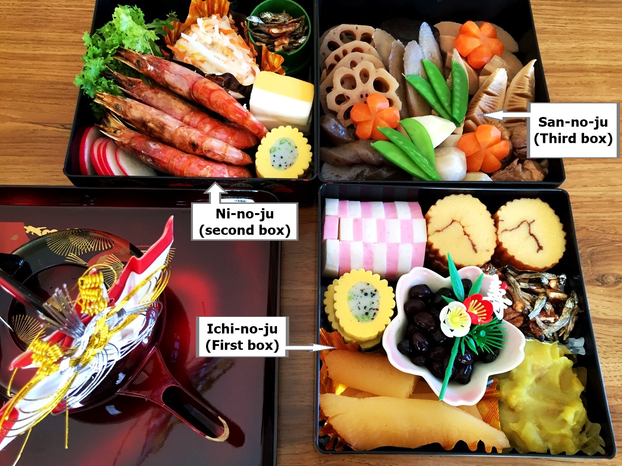 Osechi Course | Manami's Kitchen | Japan Foods'n Booze